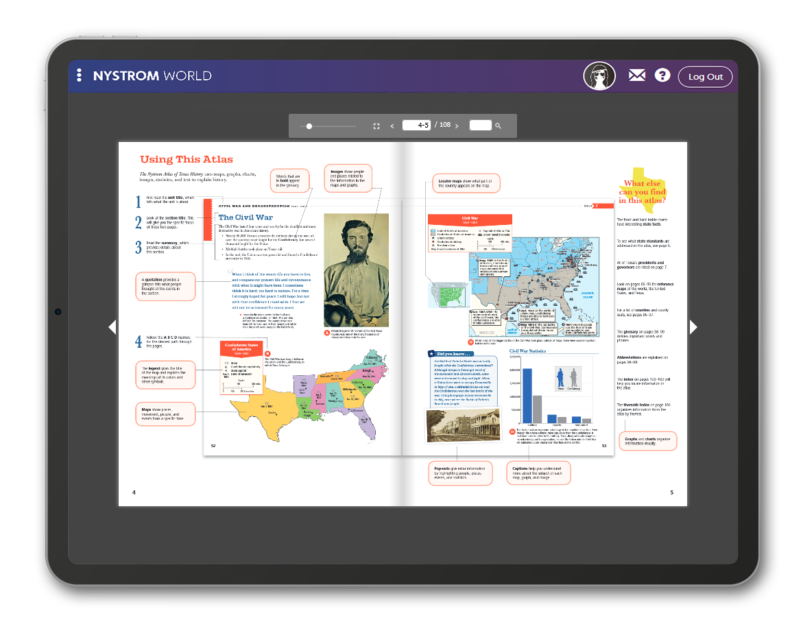 Mapping Texas History | Middle School | TOF - Social Studies School Service