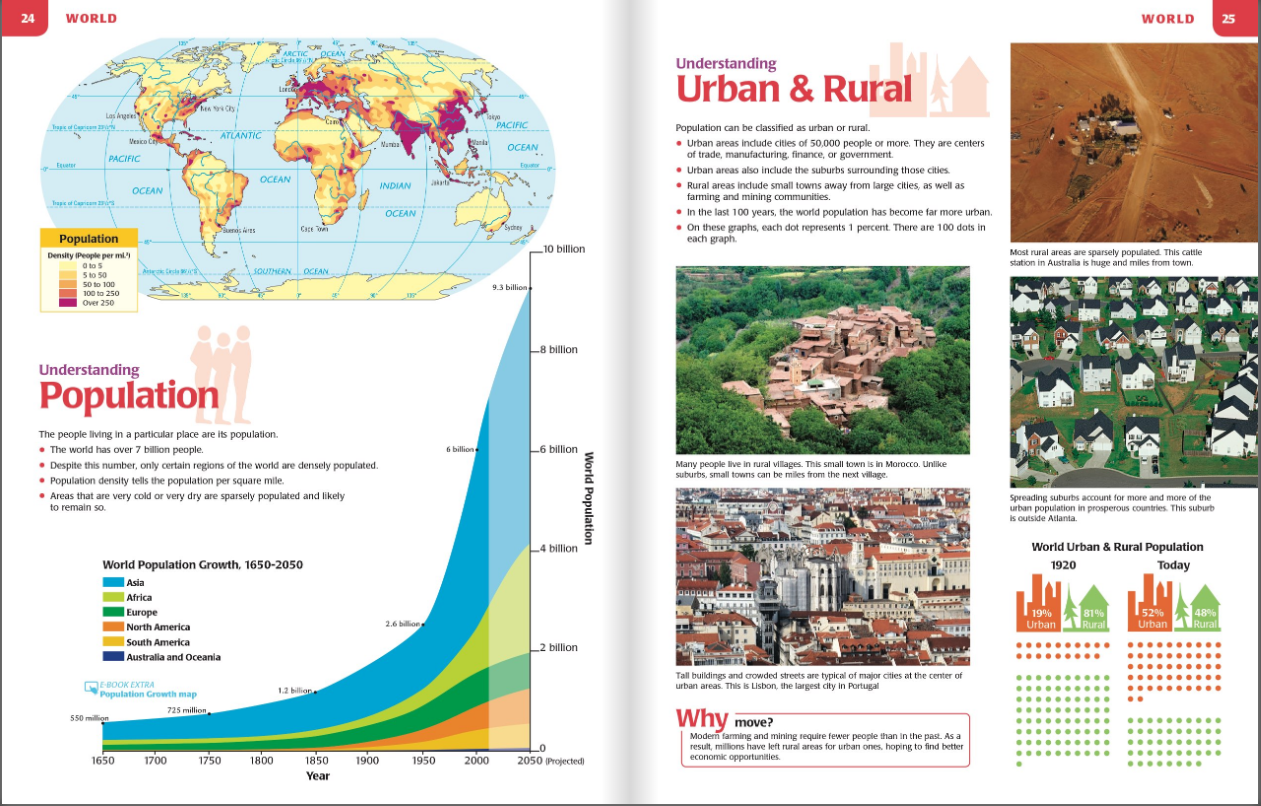 Mapping Our World | Secondary | TOF - Social Studies School Service