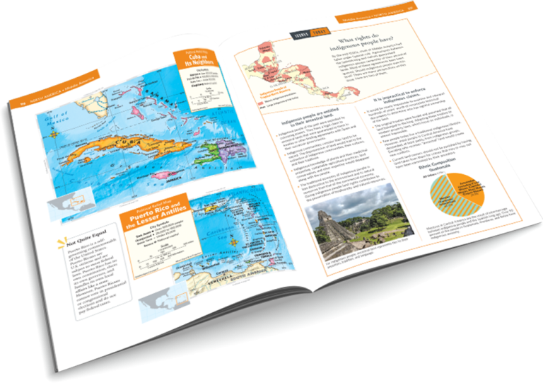 Secondary Desk Atlas (General) - Social Studies School Service