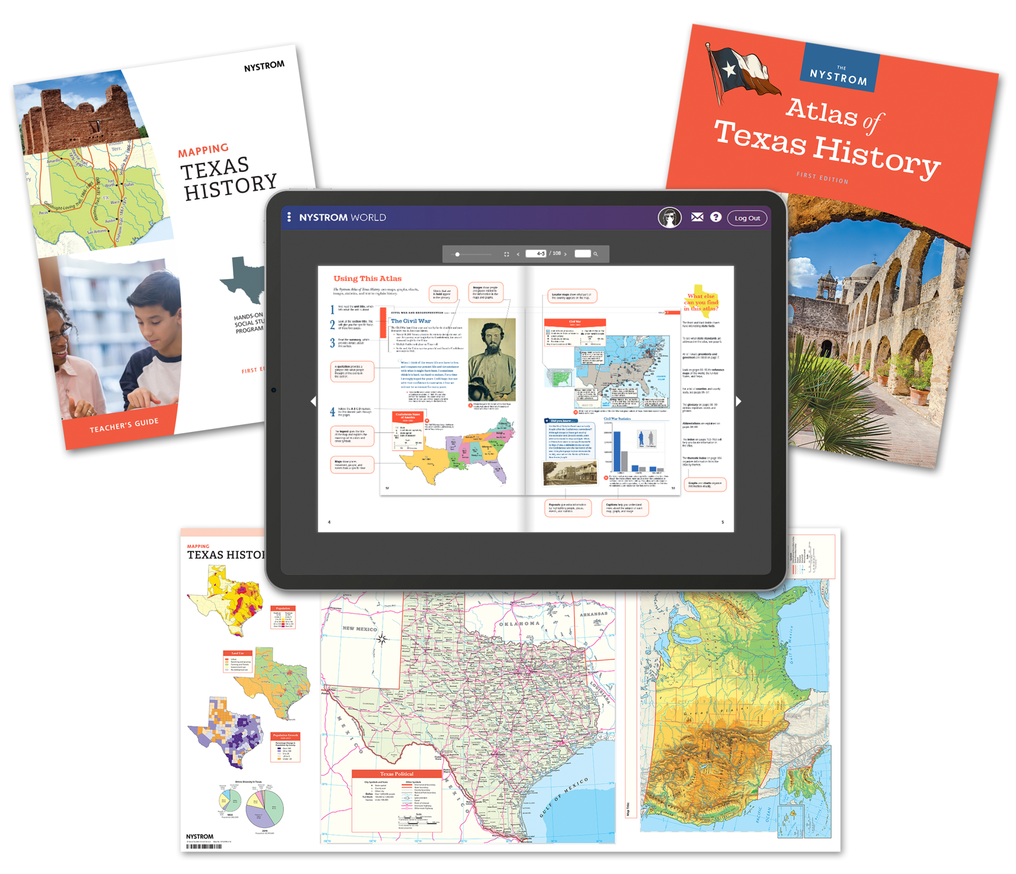 Texas History Resources | 4 & 7 | TOF - Social Studies School Service