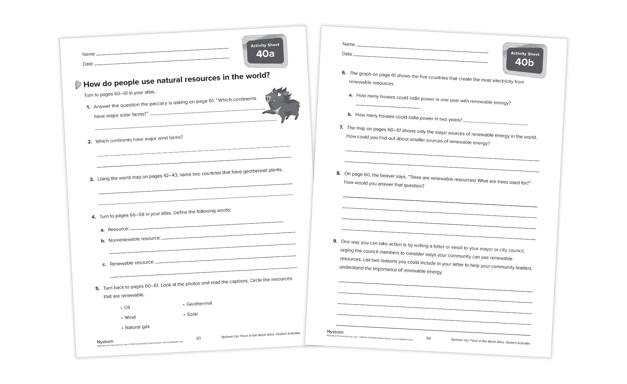 Encompass Pedagogy | Elementary | TOF - Social Studies School Service