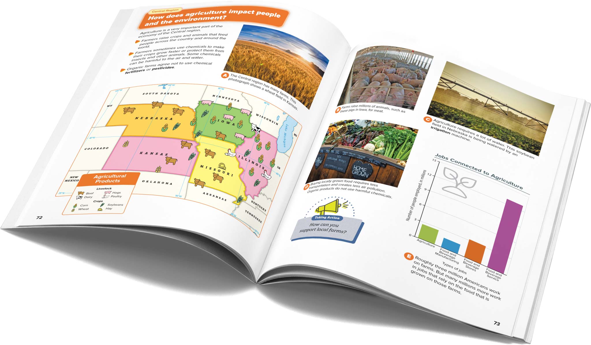 Grade 4 Atlas | Elementary | TOF - Social Studies School Service
