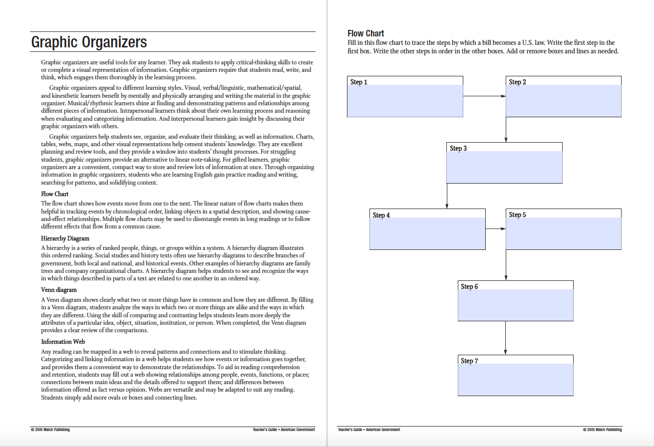 Power Basics | Secondary | TOF - Social Studies School Service