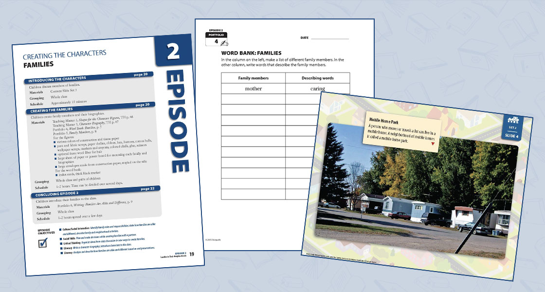 Storypath Pedagogy | Elementary | TOF - Social Studies School Service