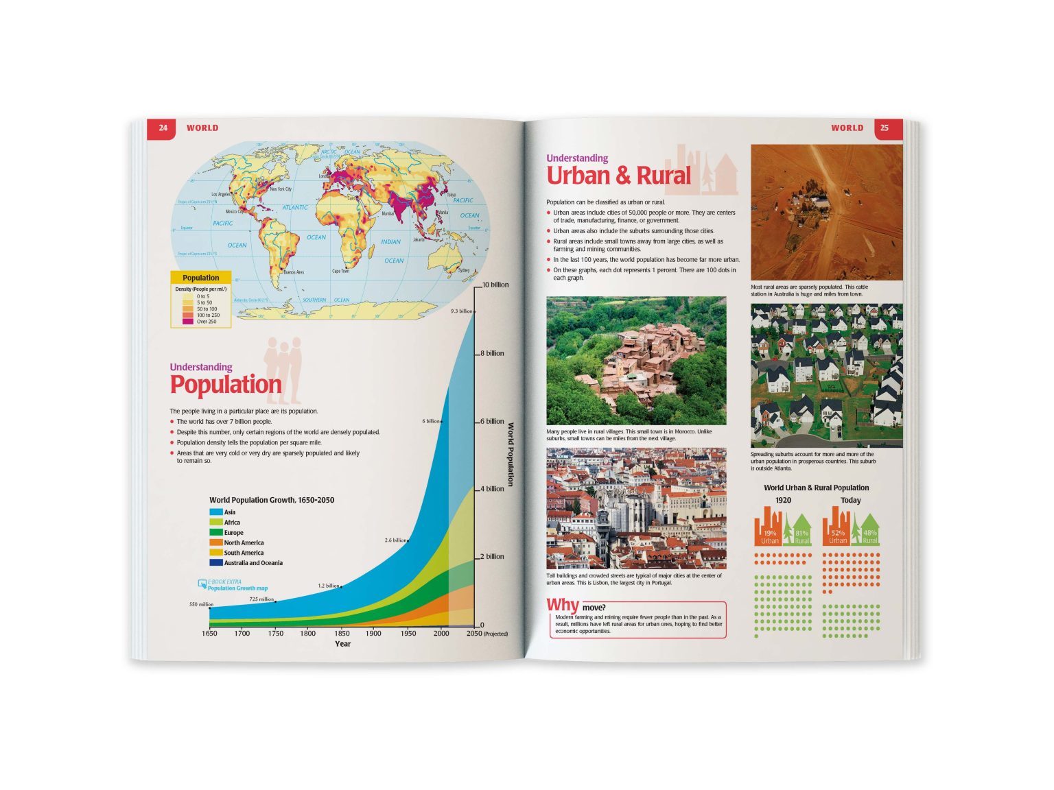 World Atlas Pedagogy | Secondary | TOF - Social Studies School Service