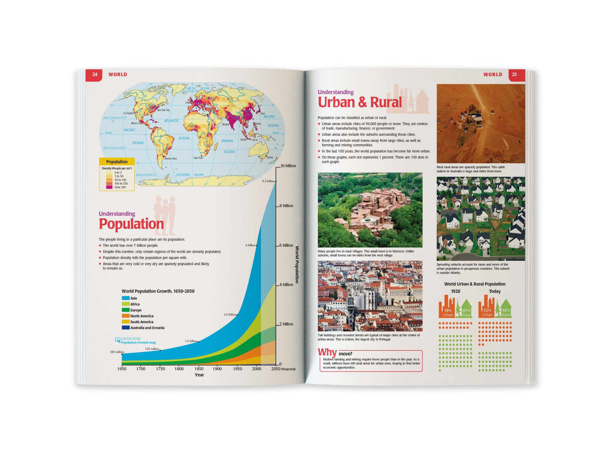 World Atlas Pedagogy | Secondary | TOF - Social Studies School Service